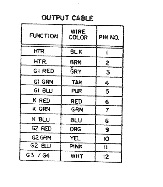 BK Precision 490 & 467 CRT Tester | CRT Database
